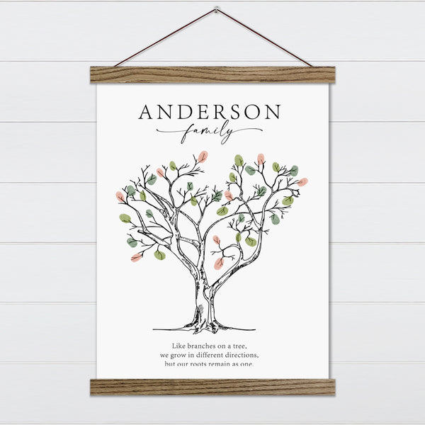 Printable Fingerprint Tree